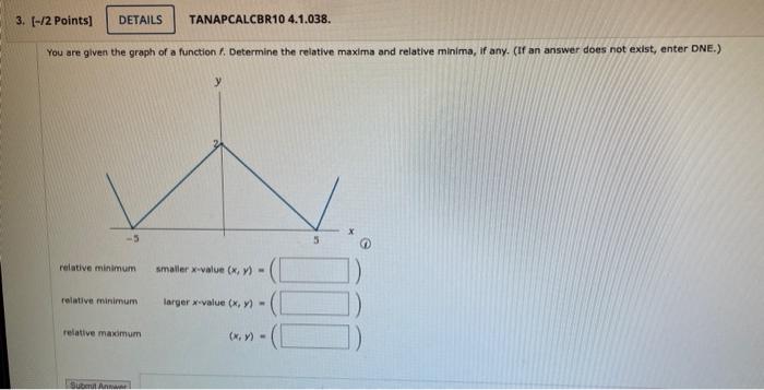Solved relative minimum smaller x-value (x,y)= relative | Chegg.com