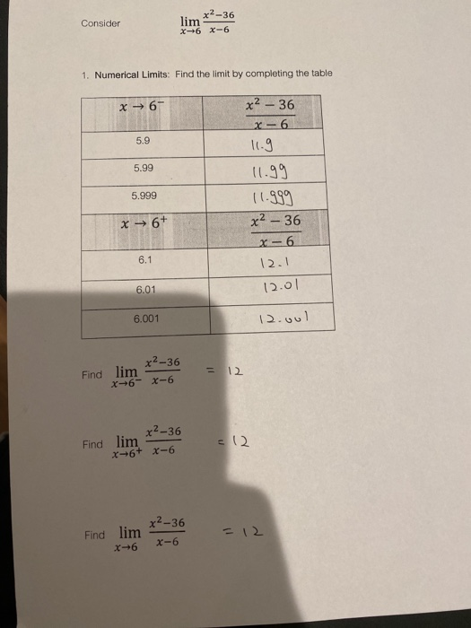 Solved Consider lim *-36 X6 -6 1. Numerical Limits: Find the | Chegg.com