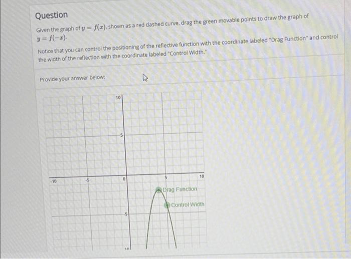 Solved Question Given the graph of y = f(x) shown as a red | Chegg.com