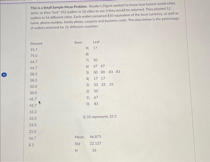 Solved This is a Small Sample Mean Problem. Reader's Digest | Chegg.com