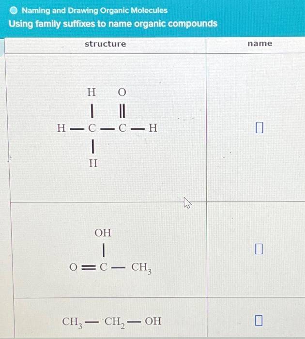 Solved Naming and Drawing Organic Molecules Using family | Chegg.com