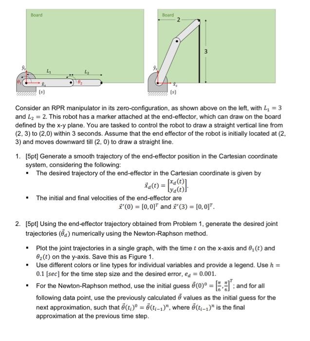 Solved Consider an RPR manipulator in its | Chegg.com