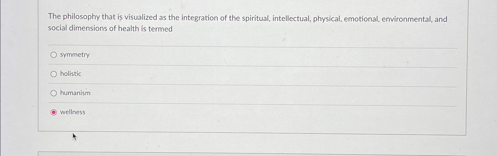 Solved The philosophy that is visualized as the integration | Chegg.com