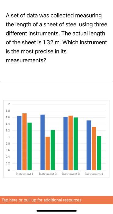 Solved A set of data was collected measuring the length of a | Chegg.com