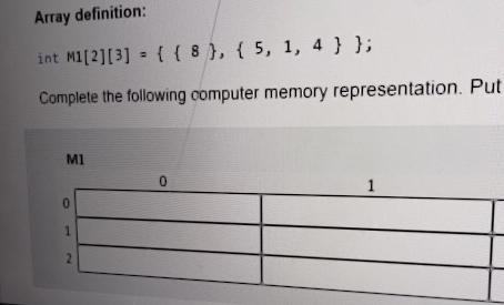 Solved Array definition: ﻿int M1[2][3]={{8},{5,1,4}}; | Chegg.com