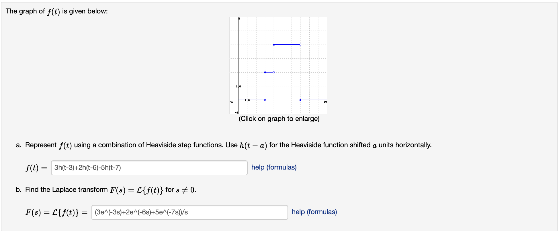Solved The graph of f(t) ﻿is given below:a. ﻿Represent f(t) | Chegg.com