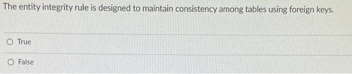 Solved The entity integrity rule is designed to maintain | Chegg.com