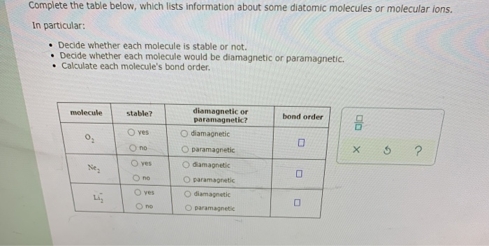 Solved Complete the table below, which lists information | Chegg.com
