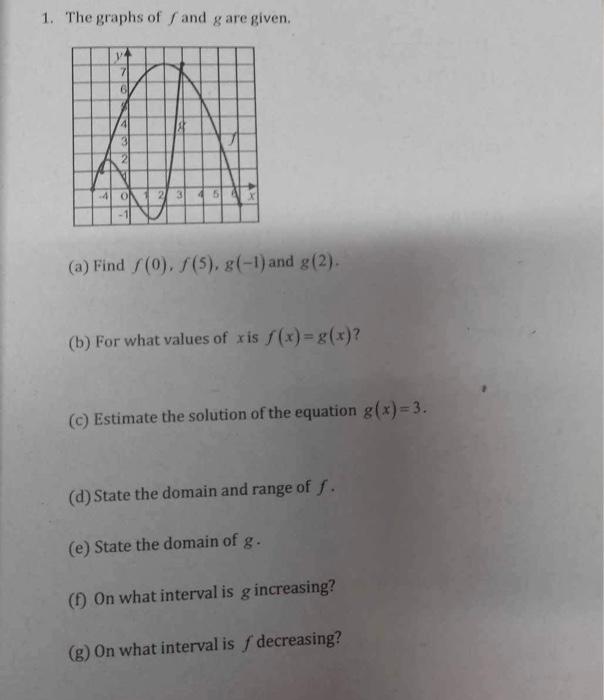 Solved Identify the increasing interval of g and the | Chegg.com