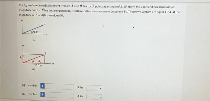 Solved The figure shows two displacement vectors A and B. | Chegg.com