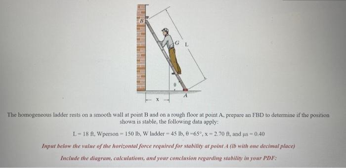 Solved The homogeneous ladder rests on a smooth wall at | Chegg.com