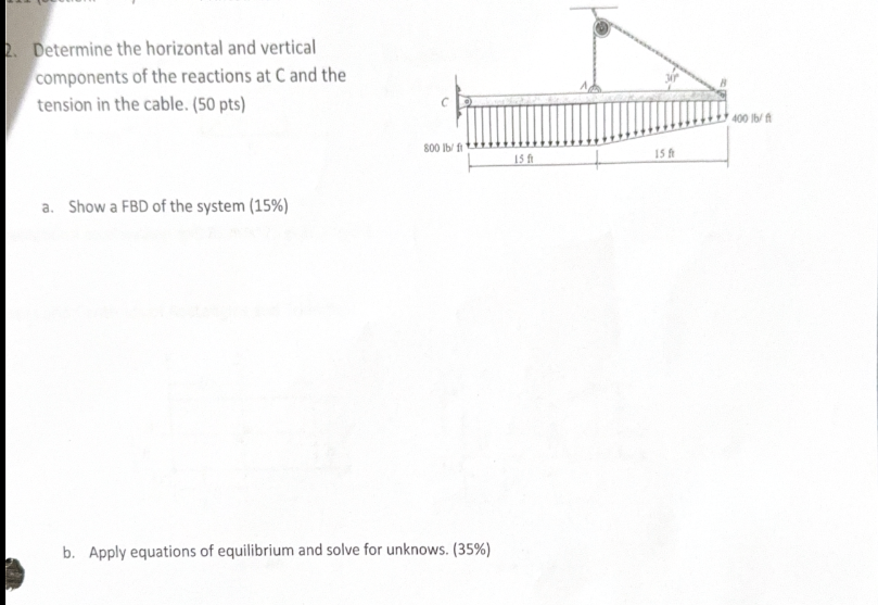Solved 2. ﻿Determine the horizontal and vertical components | Chegg.com
