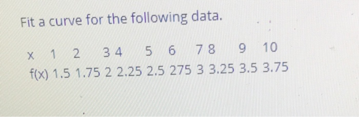 Solved Fit a curve for the following data. X 1 2 3 4 5 6 7 8 | Chegg.com