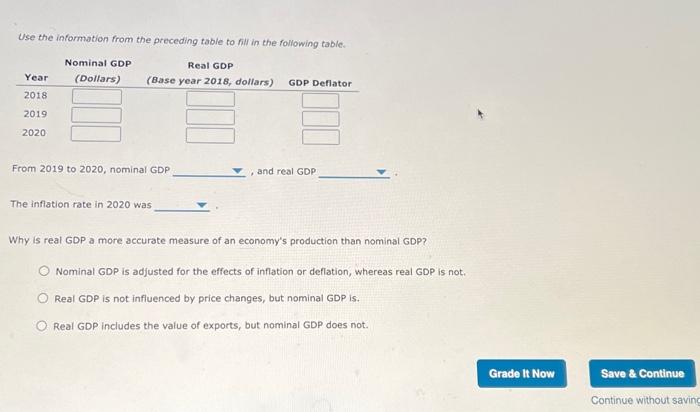 Solved 5. Real versus nominal GDP Consider a simple economy | Chegg.com