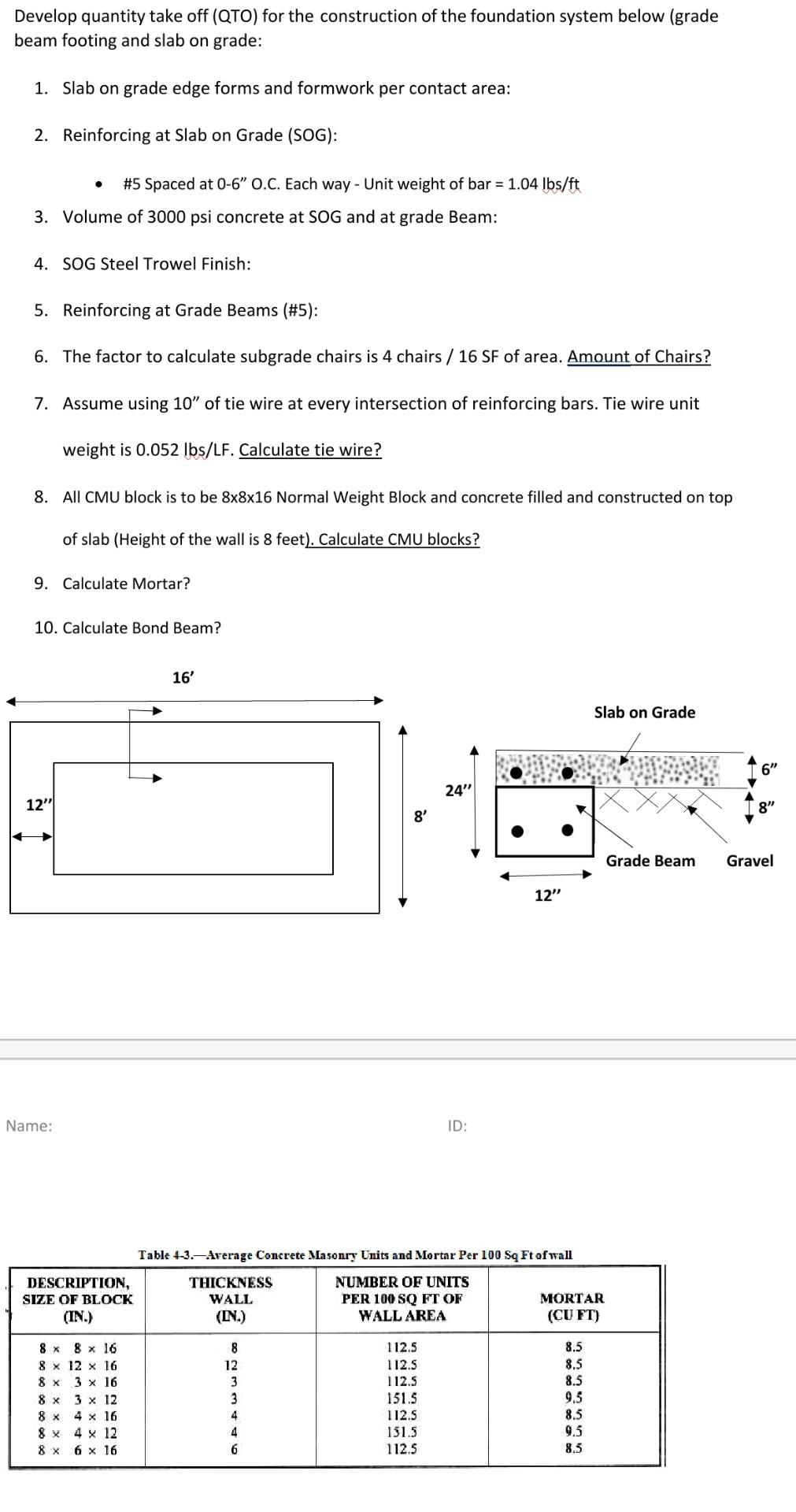 Solved Develop quantity take off (QTO) for the construction | Chegg.com