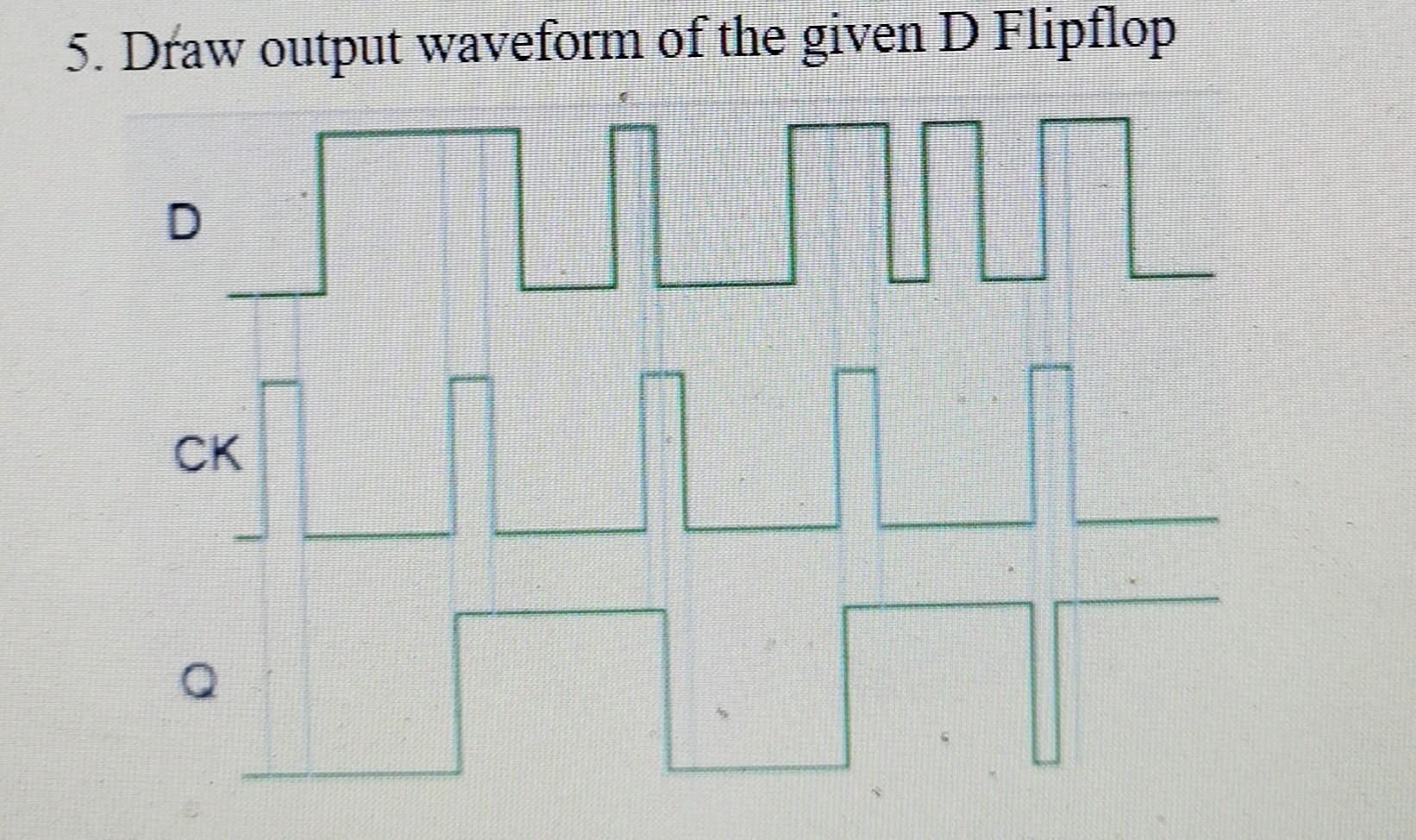 Solved 5. Draw output waveform of the given D Flipflop un CK | Chegg.com