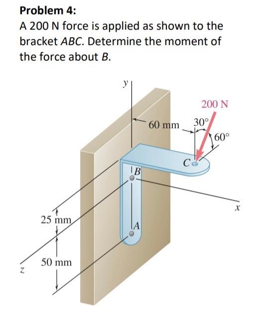 A 200 N force is applied as shown to the bracket ABC. | Chegg.com