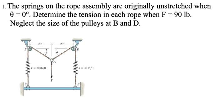 Solved 1. The springs on the rope assembly are originally | Chegg.com