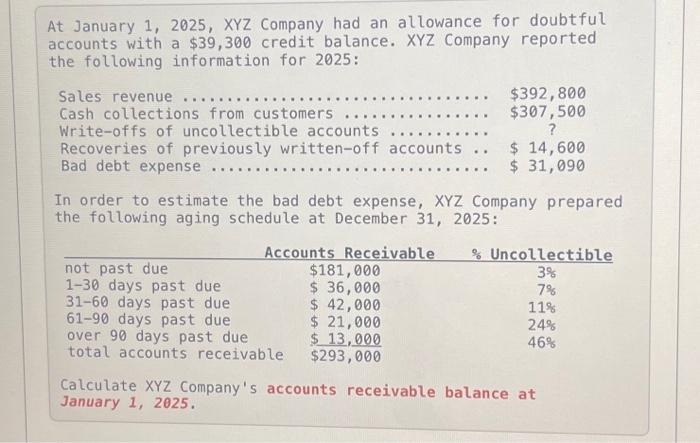 Solved At January 1, 2025, XYZ Company had an allowance for | Chegg.com