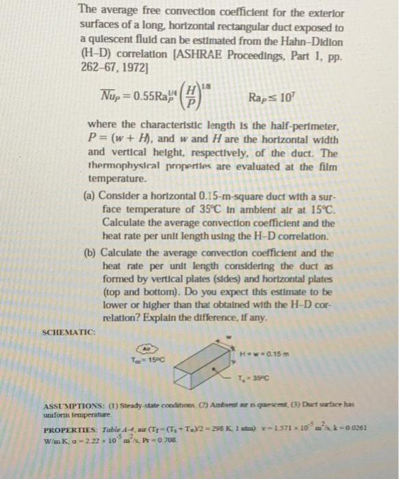Solved The average free convection coefficient for the | Chegg.com