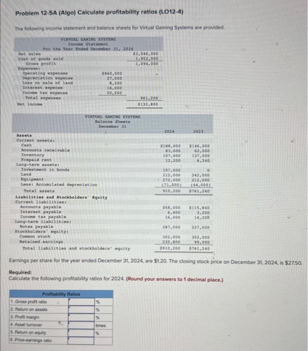 Solved Problem 12-5A (Algo) Calculate profitability ratios | Chegg.com
