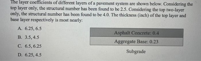 Solved The layer coefficients of different layers of a | Chegg.com