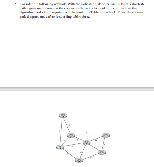 Solved Consider the following network. With the indicated | Chegg.com