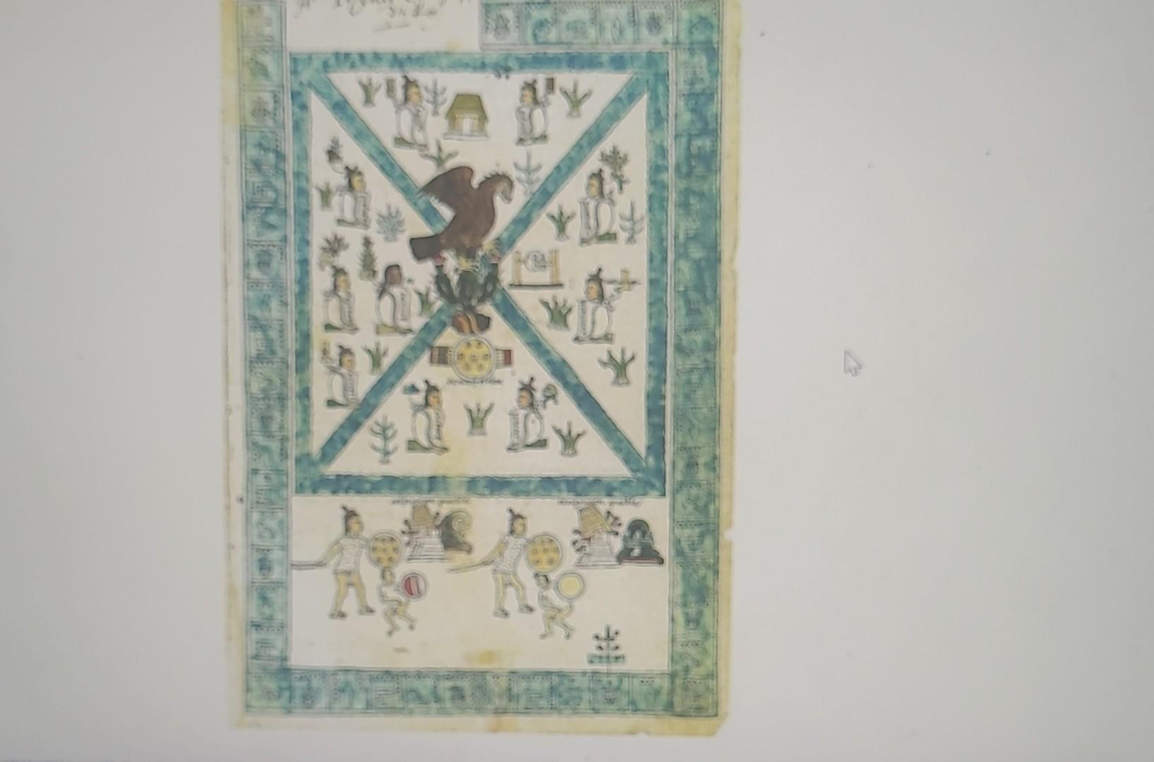 art I: In this module you bave learned about | Chegg.com