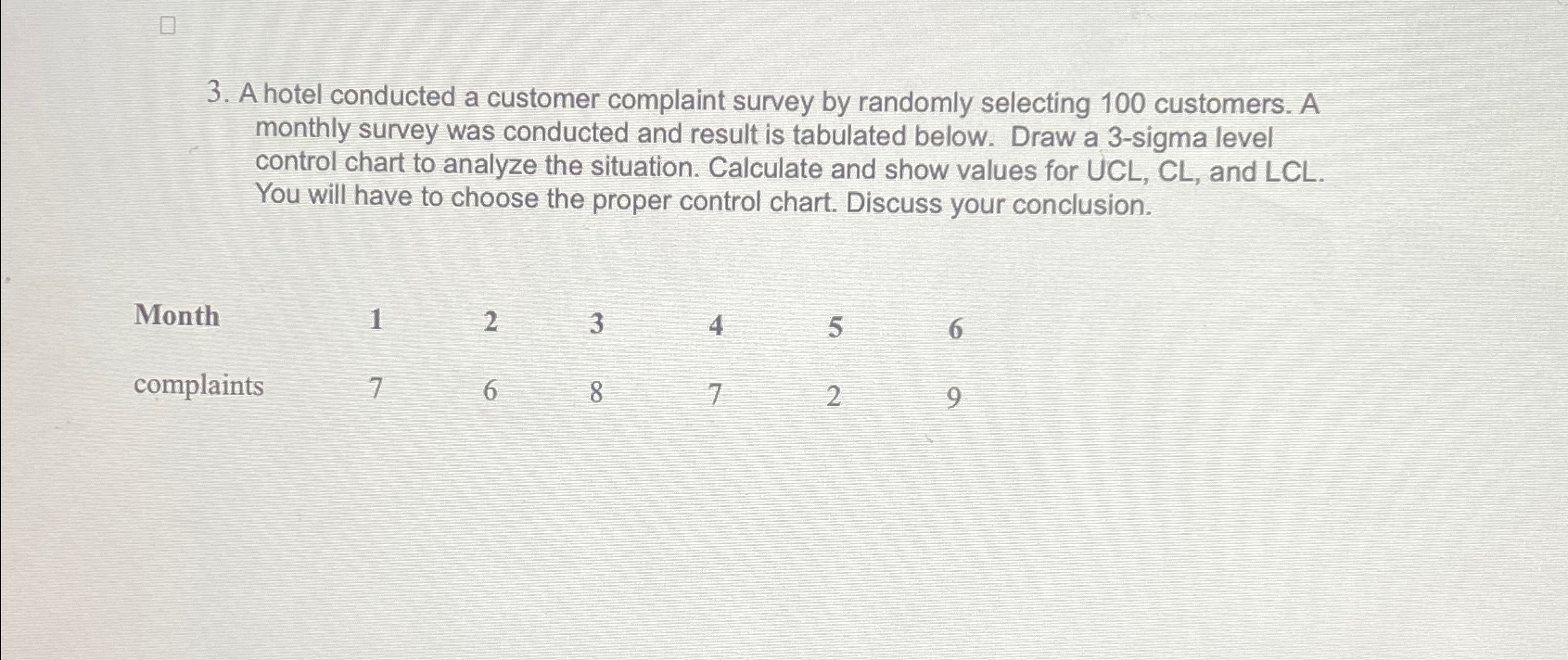 Solved A hotel conducted a customer complaint survey by | Chegg.com