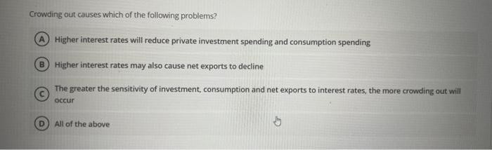 Solved Crowding out causes which of the following problems? | Chegg.com