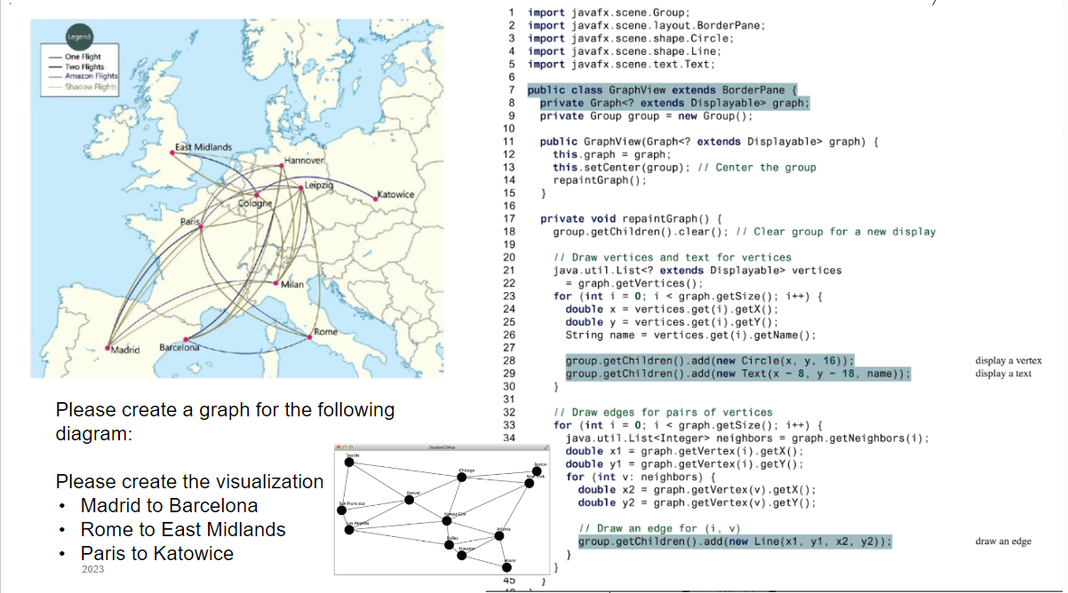 Solved Create the visualization in Java. It should look like | Chegg.com