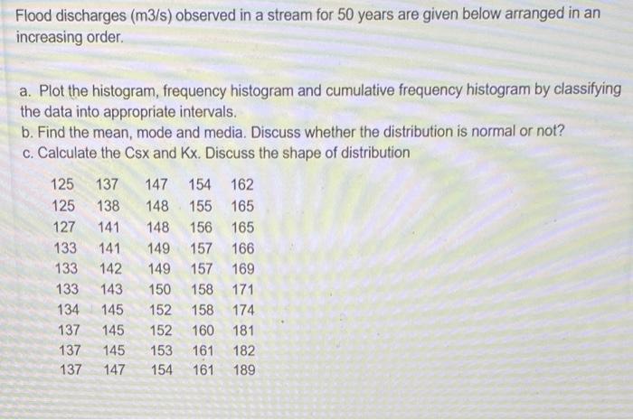 Solved Flood discharges (m3/s) observed in a stream for 50 | Chegg.com