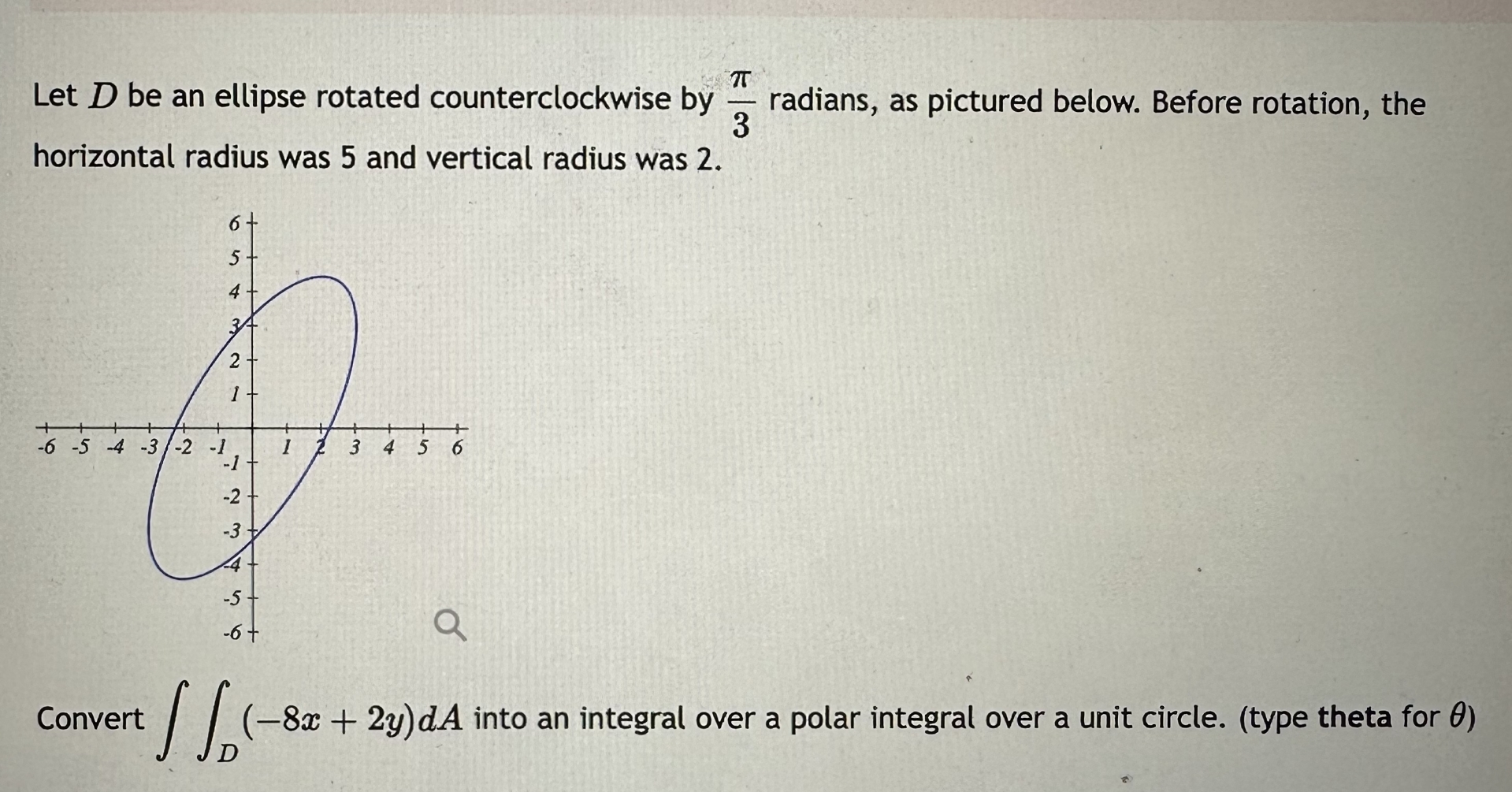 Solved Let D ﻿be an ellipse rotated counterclockwise by π3 | Chegg.com
