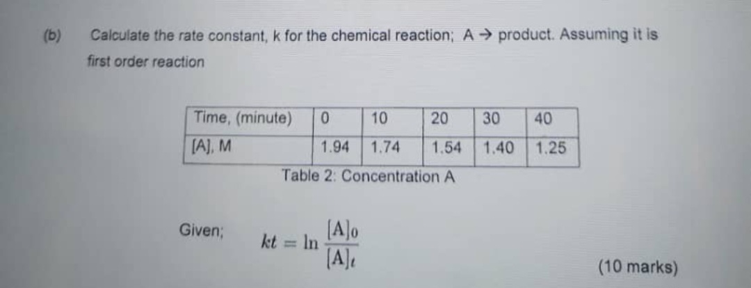 Solved (b) ﻿Calculate the rate constant, k ﻿for the chemical | Chegg.com