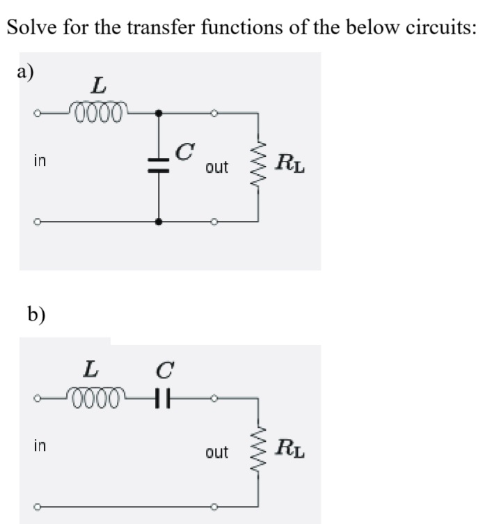 Solved Solve for the transfer functions of the below | Chegg.com