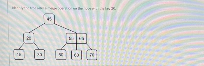 Solved Identify the tree after a merge operation on the node | Chegg.com