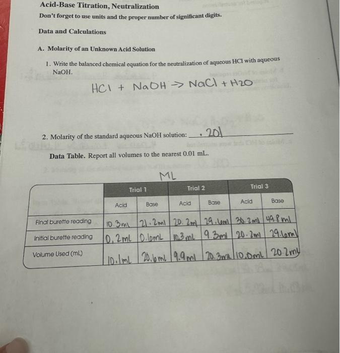 Acid-Base Titration, Neutralization Don't forget to | Chegg.com