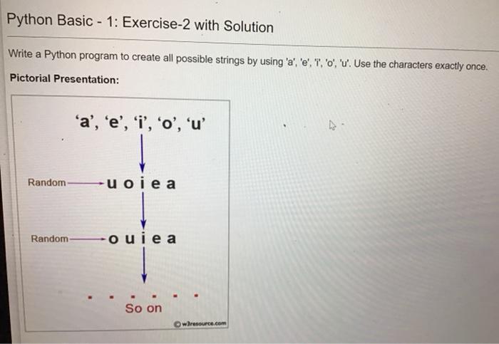 Solved Python Basic - 1: Exercise-2 with Solution Write a | Chegg.com