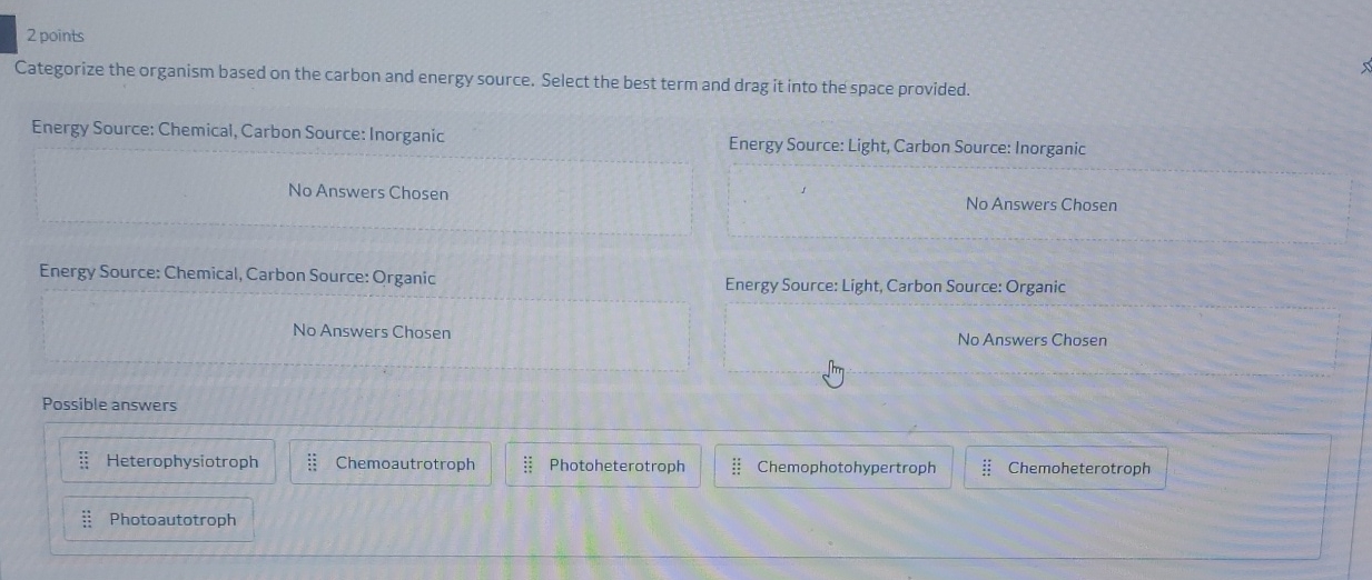 Solved 2 ﻿pointsCategorize the organism based on the carbon | Chegg.com