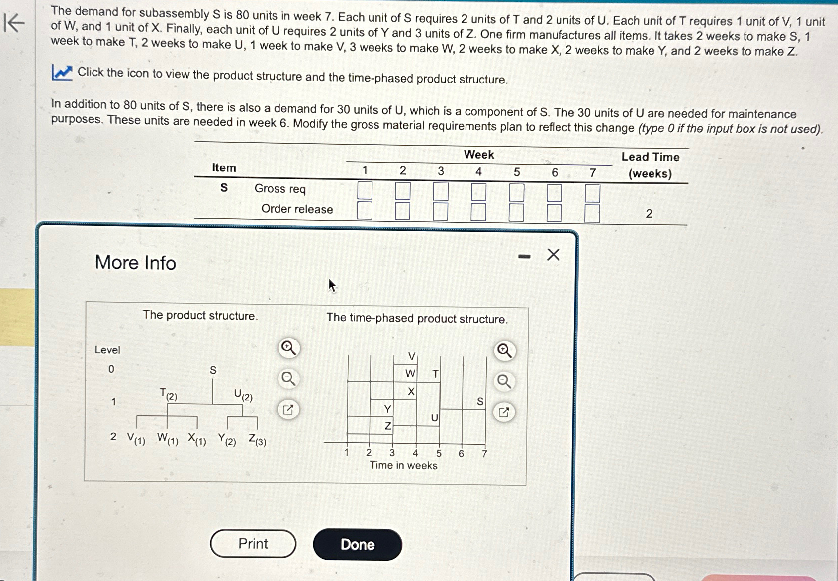 Solved The demand for subassembly S ﻿is 80 ﻿units in week 7. | Chegg.com