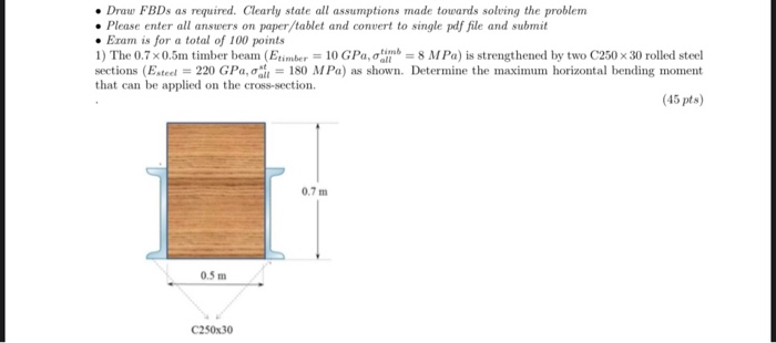Solved • Draw FBDs as required. Clearly state all | Chegg.com
