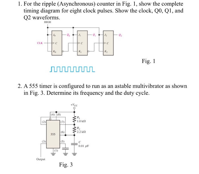 Solved 1. For the ripple (Asynchronous) counter in Fig. 1, | Chegg.com