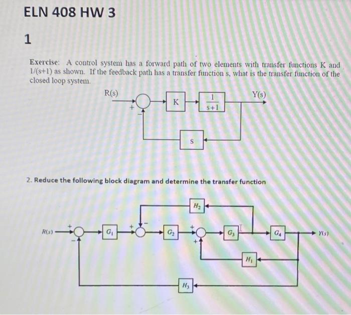 Solved ELN 408 HW 3 1 Exercise: A control system has a | Chegg.com