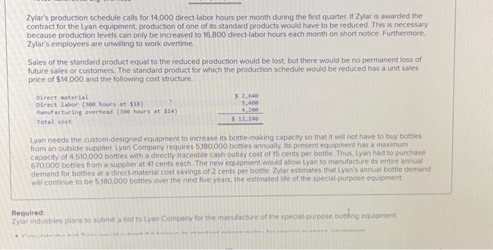 Solved Required information Zylar Industries is a | Chegg.com