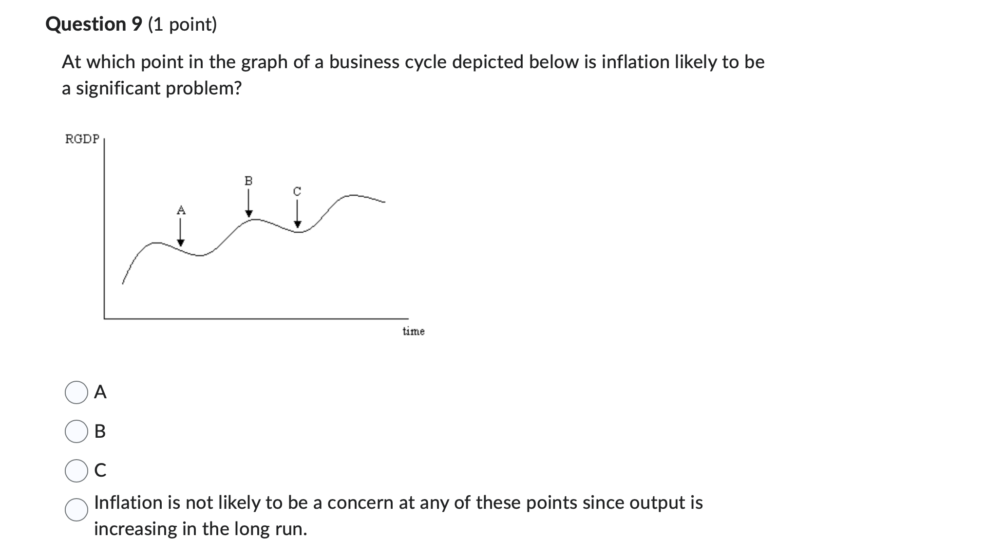 Solved Question 9 (1 ﻿point)At which point in the graph of a | Chegg.com