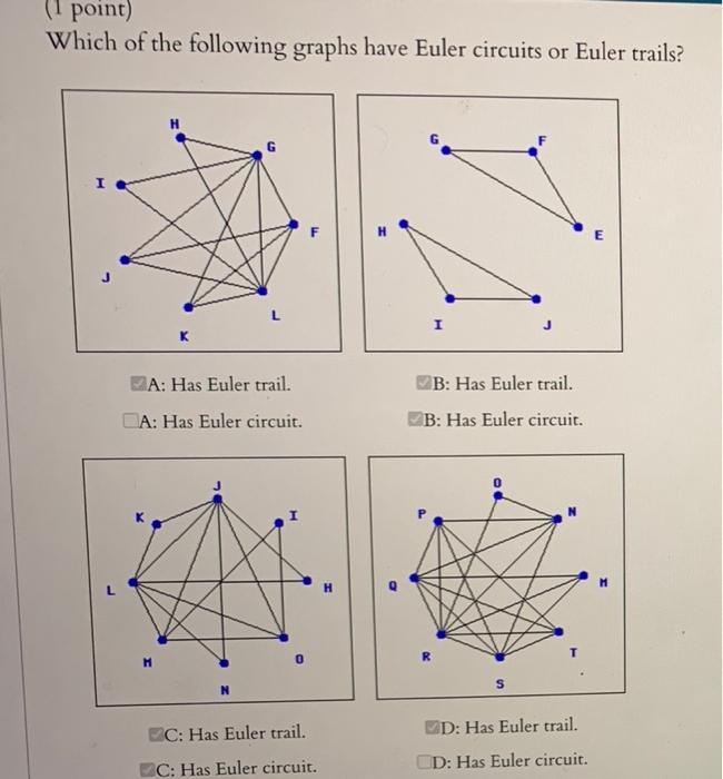 Solved Consider the graph given above. Give an Euler trail | Chegg.com