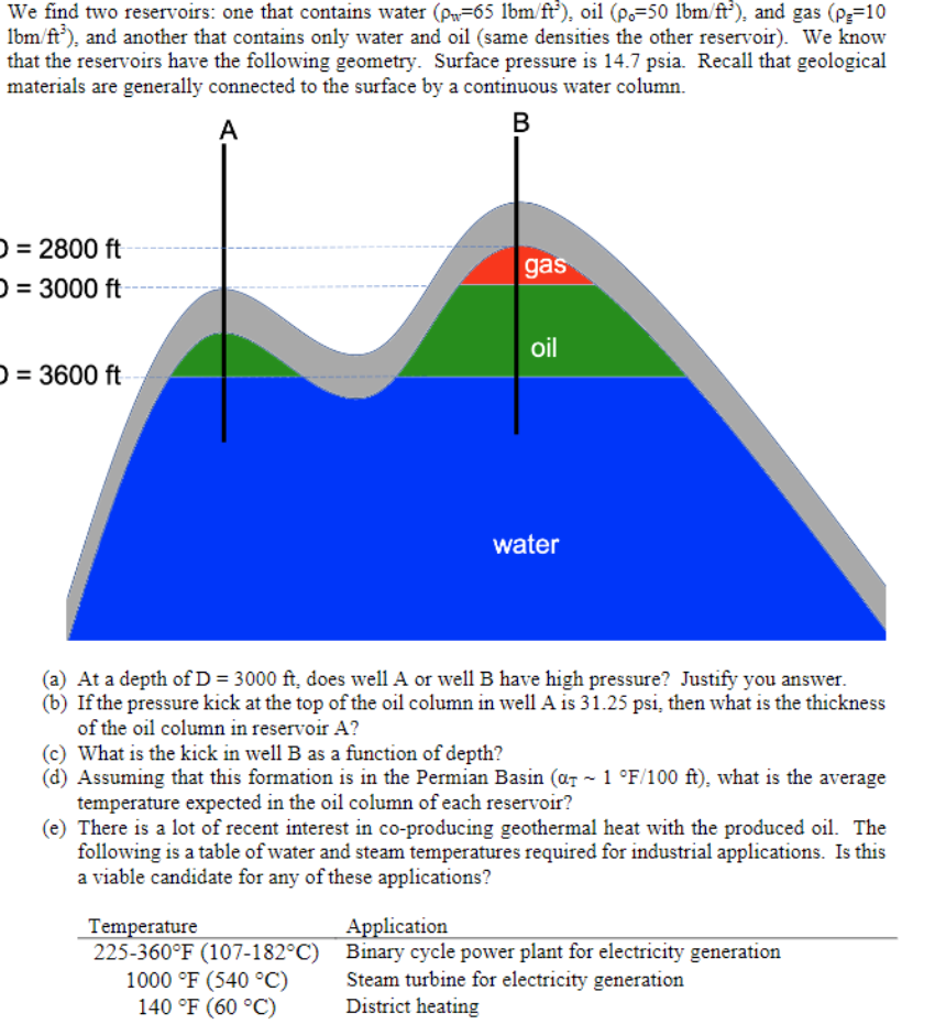 Solved Please answer parts C-E of the question in the image | Chegg.com