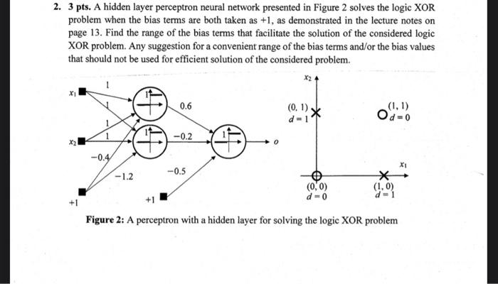 Solved 2. 3 pts. A hidden layer perceptron neural network | Chegg.com