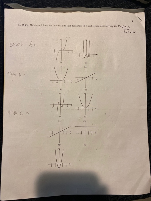 Solved 17. (6 pts) Match each function (a-c) with its first | Chegg.com