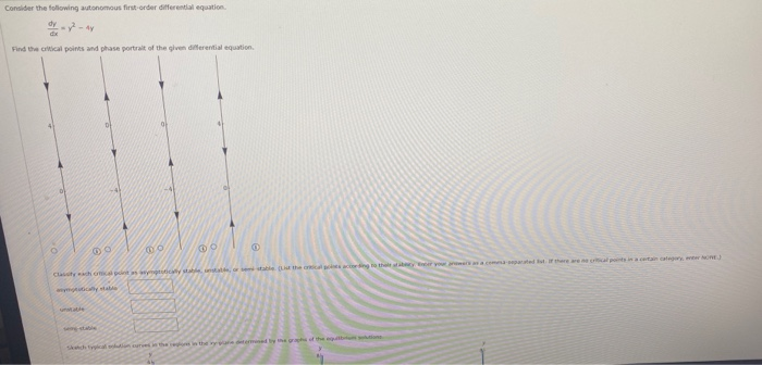 Solved Consider the following autonomous first-order | Chegg.com